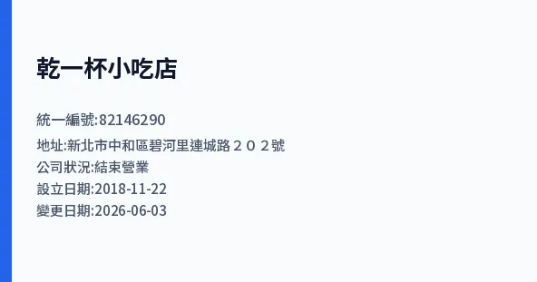 乾一杯小吃店的照片-統編 82146290(新北市) 公司登記資料與營業項目詳細圖表