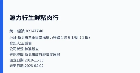 淵力行生鮮豬肉行的照片-統編 82147740(新北市) 公司登記資料與營業項目詳細圖表