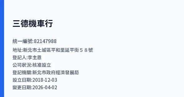 三德機車行的照片-統編 82147988(新北市) 公司登記資料與營業項目詳細圖表