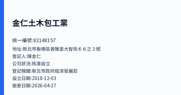 金仁土木包工業的照片-統編 82148157(新北市) 公司登記資料與營業項目詳細圖表