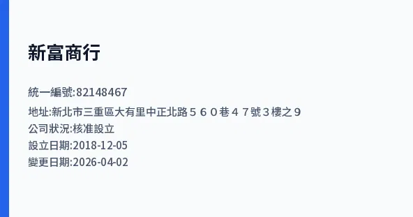 新富商行的照片-統編 82148467(新北市) 公司登記資料與營業項目詳細圖表