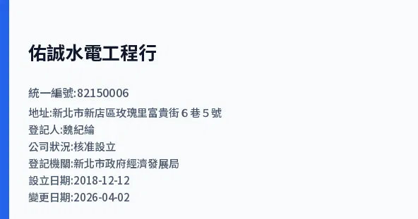 佑誠水電工程行的照片-統編 82150006(新北市) 公司登記資料與營業項目詳細圖表