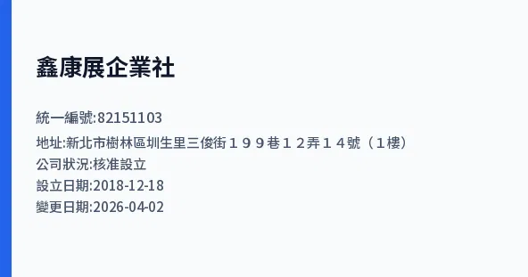 鑫康展企業社的照片-統編 82151103(新北市) 公司登記資料與營業項目詳細圖表