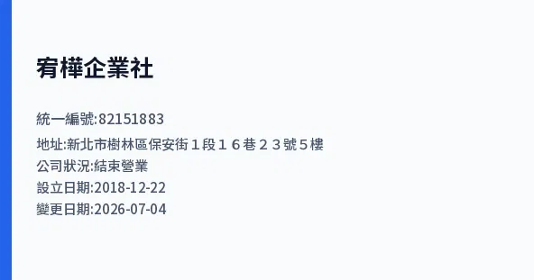 宥樺企業社的照片-統編 82151883(新北市) 公司登記資料與營業項目詳細圖表