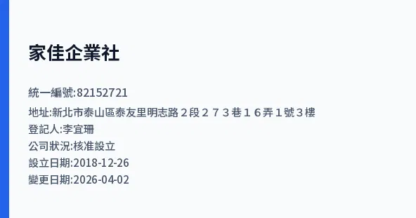 家佳企業社的照片-統編 82152721(新北市) 公司登記資料與營業項目詳細圖表