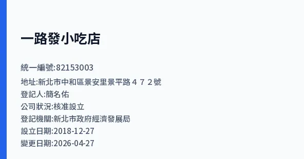 一路發小吃店的照片-統編 82153003(新北市) 公司登記資料與營業項目詳細圖表