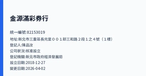 金源滿彩券行的照片-統編 82153019(新北市) 公司登記資料與營業項目詳細圖表