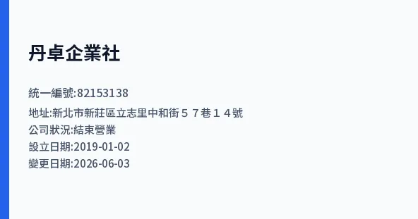 丹卓企業社的照片-統編 82153138(新北市) 公司登記資料與營業項目詳細圖表