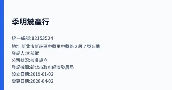 季明辳產行的照片-統編 82153524(新北市) 公司登記資料與營業項目詳細圖表