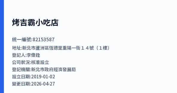 烤吉霸小吃店的照片-統編 82153587(新北市) 公司登記資料與營業項目詳細圖表