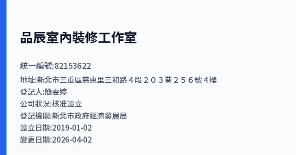 品辰室內裝修工作室的照片-統編 82153622(新北市) 公司登記資料與營業項目詳細圖表