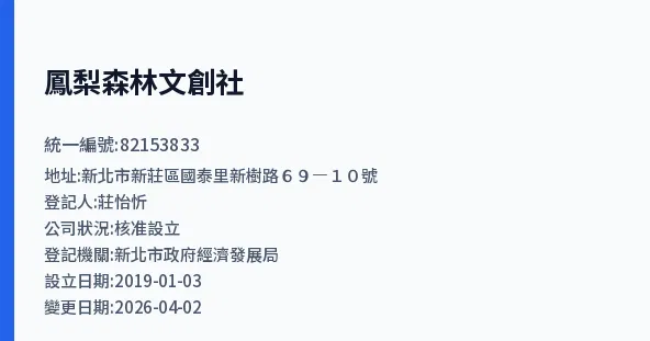 鳳梨森林文創社的照片-統編 82153833(新北市) 公司登記資料與營業項目詳細圖表