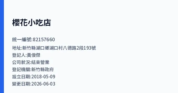 櫻花小吃店的照片-統編 82157660(新竹縣) 公司登記資料與營業項目詳細圖表