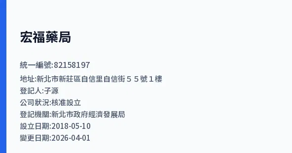 宏福藥局的照片-統編 82158197(新北市) 公司登記資料與營業項目詳細圖表
