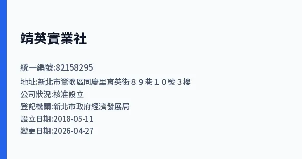 靖英實業社的照片-統編 82158295(新北市) 公司登記資料與營業項目詳細圖表