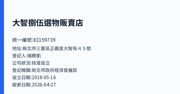 大智捌伍選物販賣店的照片-統編 82159739(新北市) 公司登記資料與營業項目詳細圖表