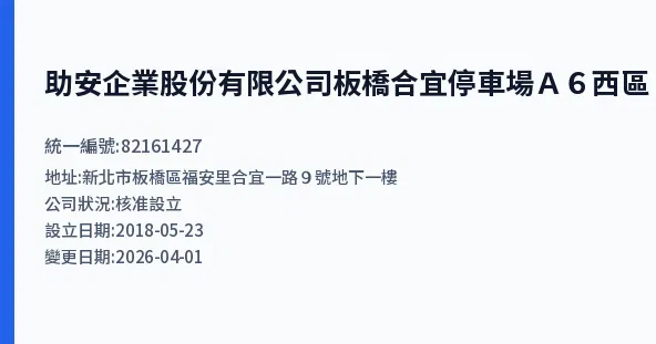 助安企業股份有限公司板橋合宜停車場A6西區的照片-統編 82161427(新北市) 公司登記資料與營業項目詳細圖表