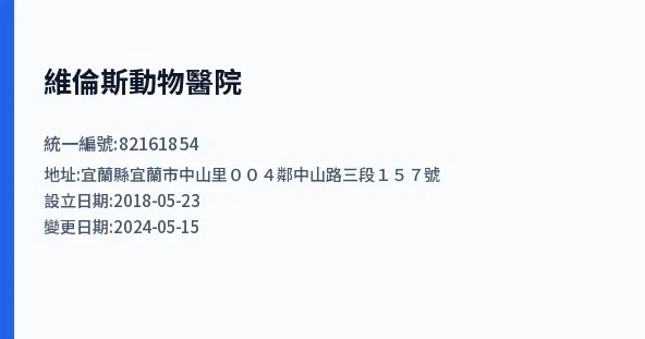 維倫斯動物醫院的照片-統編 82161854(宜蘭縣) 公司登記資料與營業項目詳細圖表
