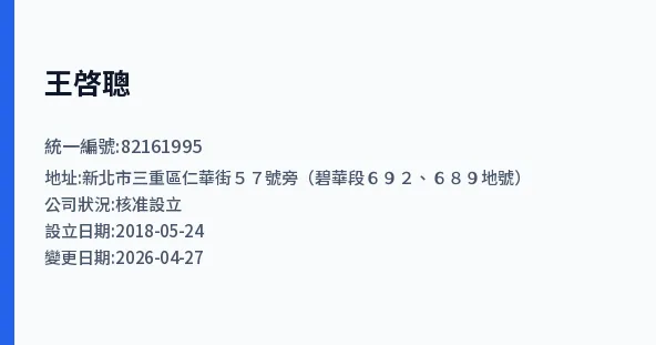 王啓聰的照片-統編 82161995(新北市) 公司登記資料與營業項目詳細圖表