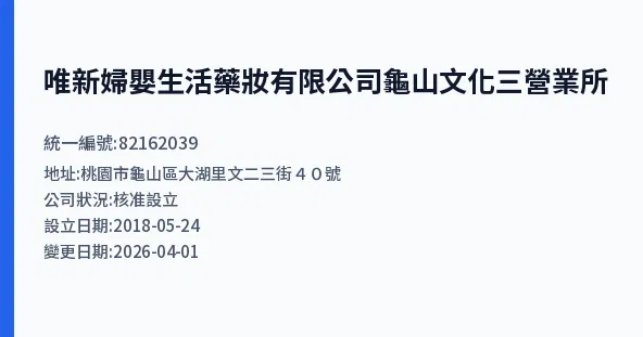 唯新婦嬰生活藥妝有限公司龜山文化三營業所的照片-統編 82162039(桃園市) 公司登記資料與營業項目詳細圖表