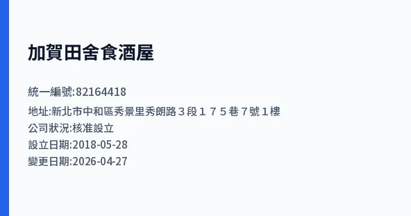 加賀田舍食酒屋的照片-統編 82164418(新北市) 公司登記資料與營業項目詳細圖表