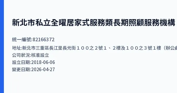 新北市私立全曜居家式服務類長期照顧服務機構的照片-統編 82166372(新北市) 公司登記資料與營業項目詳細圖表