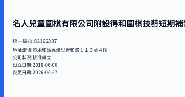 名人兒童圍棋有限公司附設得和圍棋技藝短期補習班的照片-統編 82166387(新北市) 公司登記資料與營業項目詳細圖表