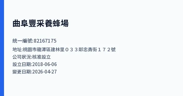 曲阜豐采養蜂場的照片-統編 82167175(桃園市) 公司登記資料與營業項目詳細圖表
