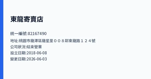 東龍寄賣店的照片-統編 82167490(桃園市) 公司登記資料與營業項目詳細圖表