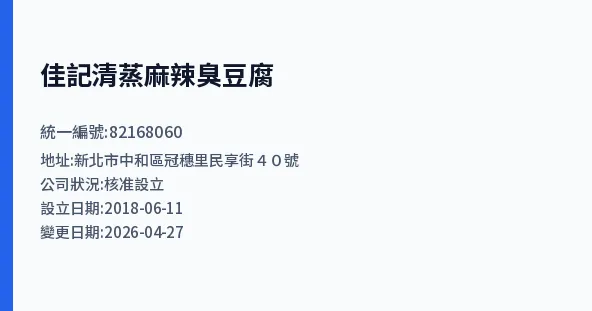佳記清蒸麻辣臭豆腐的照片-統編 82168060(新北市) 公司登記資料與營業項目詳細圖表