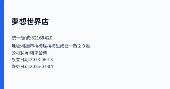 夢想世界店的照片-統編 82168420(桃園市) 公司登記資料與營業項目詳細圖表
