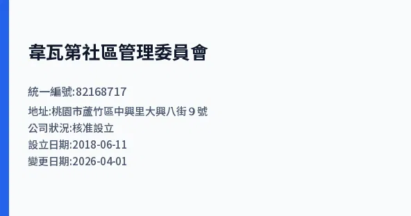 韋瓦第社區管理委員會的照片-統編 82168717(桃園市) 公司登記資料與營業項目詳細圖表