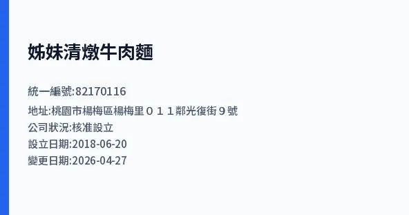 姊妹清燉牛肉麵的照片-統編 82170116(桃園市) 公司登記資料與營業項目詳細圖表