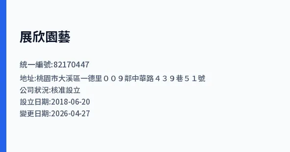 展欣園藝的照片-統編 82170447(桃園市) 公司登記資料與營業項目詳細圖表