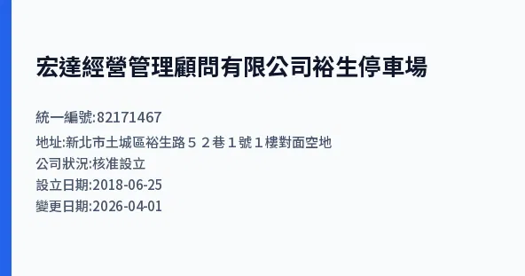 宏達經營管理顧問有限公司裕生停車場的照片-統編 82171467(新北市) 公司登記資料與營業項目詳細圖表
