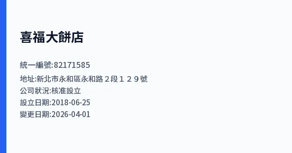 喜福大餅店的照片-統編 82171585(新北市) 公司登記資料與營業項目詳細圖表