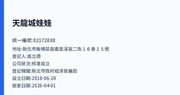 天龍城娃娃的照片-統編 82172888(新北市) 公司登記資料與營業項目詳細圖表