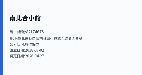 南北合小館的照片-統編 82174675(新北市) 公司登記資料與營業項目詳細圖表