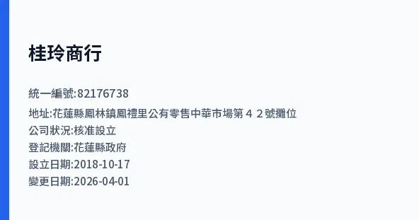 桂玲商行的照片-統編 82176738(花蓮縣) 公司登記資料與營業項目詳細圖表