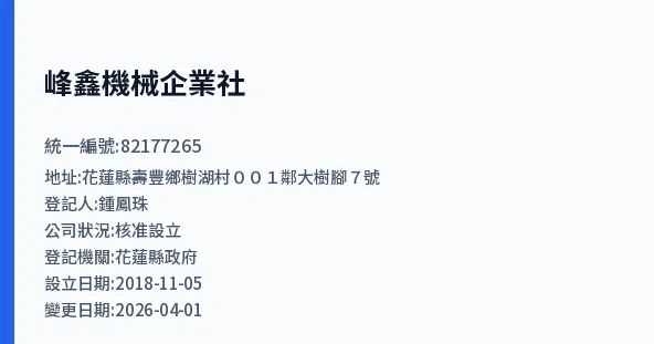 峰鑫機械企業社的照片-統編 82177265(花蓮縣) 公司登記資料與營業項目詳細圖表