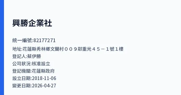 興勝企業社的照片-統編 82177271(花蓮縣) 公司登記資料與營業項目詳細圖表