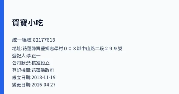 賀寶小吃的照片-統編 82177618(花蓮縣) 公司登記資料與營業項目詳細圖表