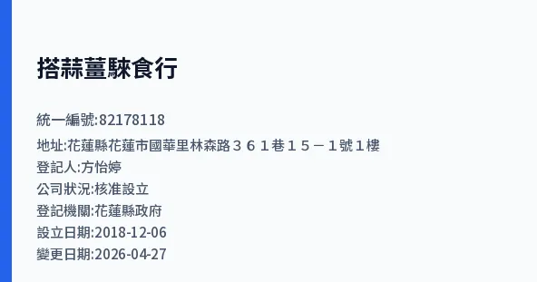 搭蒜薑騋食行的照片-統編 82178118(花蓮縣) 公司登記資料與營業項目詳細圖表