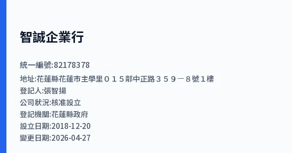 智誠企業行的照片-統編 82178378(花蓮縣) 公司登記資料與營業項目詳細圖表