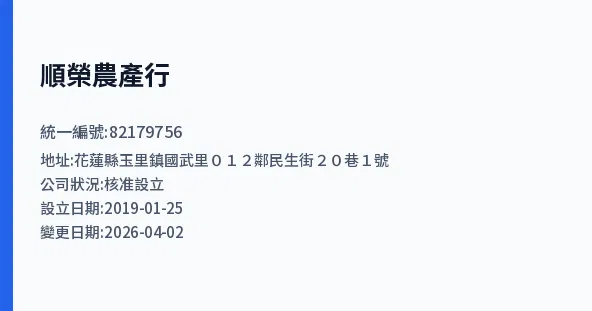 順榮農產行的照片-統編 82179756(花蓮縣) 公司登記資料與營業項目詳細圖表
