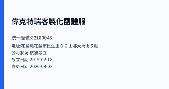 偉克特瑞客製化團體服的照片-統編 82180043(花蓮縣) 公司登記資料與營業項目詳細圖表