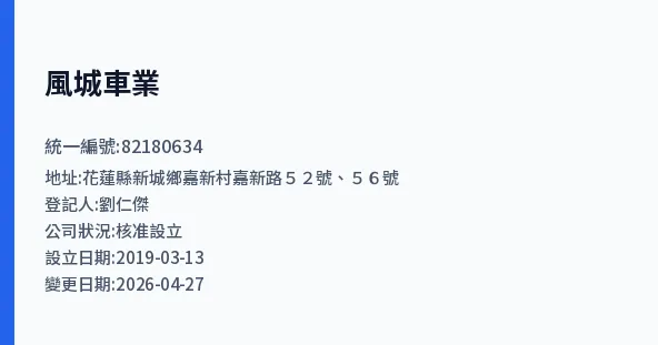 風城車業的照片-統編 82180634(花蓮縣) 公司登記資料與營業項目詳細圖表