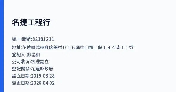 名捷工程行的照片-統編 82181211(花蓮縣) 公司登記資料與營業項目詳細圖表
