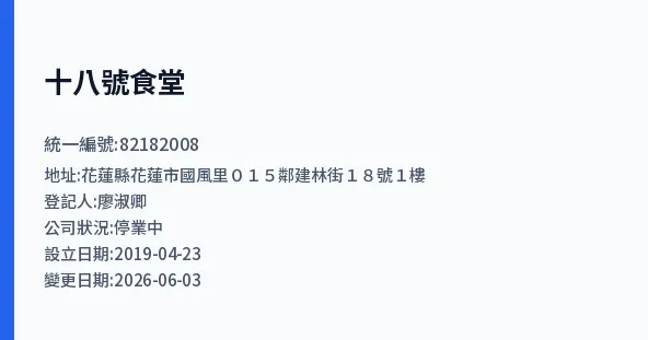 十八號食堂的照片-統編 82182008(花蓮縣) 公司登記資料與營業項目詳細圖表