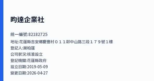 昀達企業社的照片-統編 82182725(花蓮縣) 公司登記資料與營業項目詳細圖表